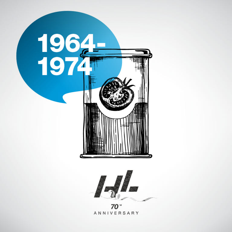 About us | HL Display