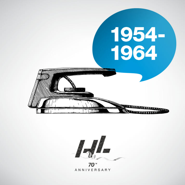 Chronologie de notre expansion